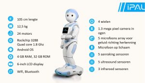 Ipal is een robot speciaal voor het onderwijs en zorg