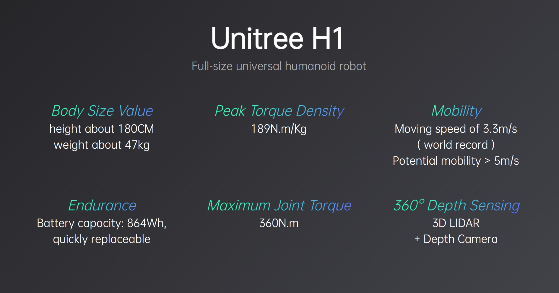 Unitree H1 - Smartrobot.solutions